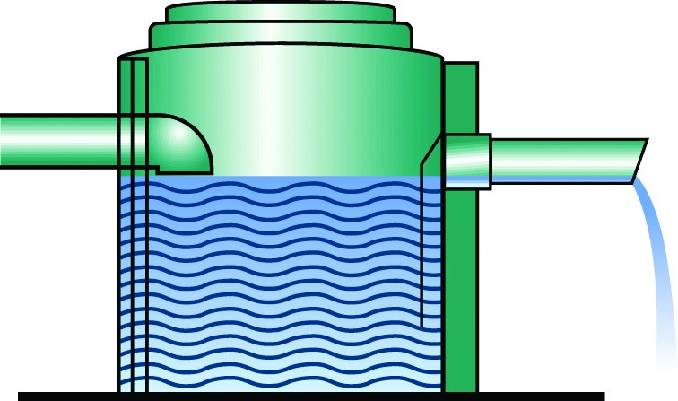 VDB Beton: Olieafscheiders + slibvangputten